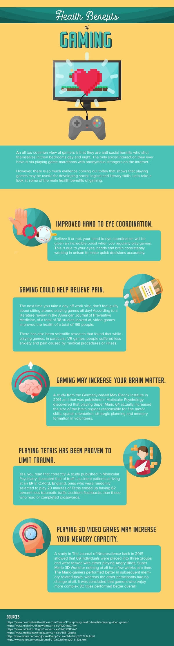 Positive Health Online | Article - Health Benefits of Gaming